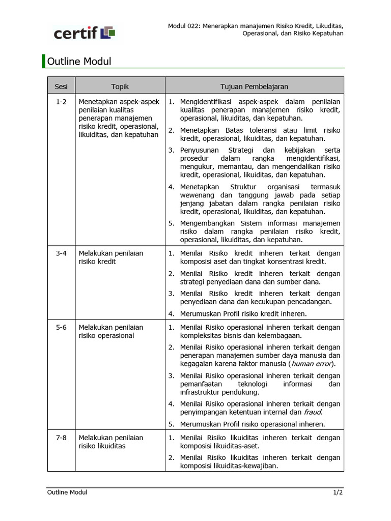 5 BPR.022 Outline Modul | PDF