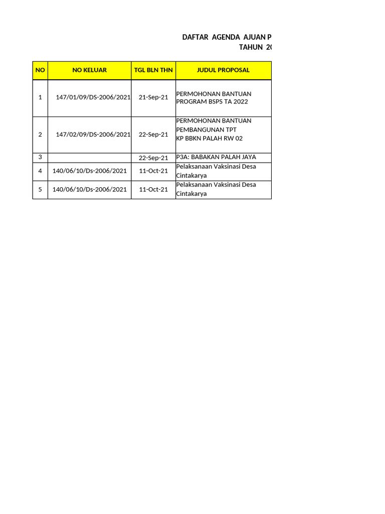 Daftar Ajuan Proposal | PDF