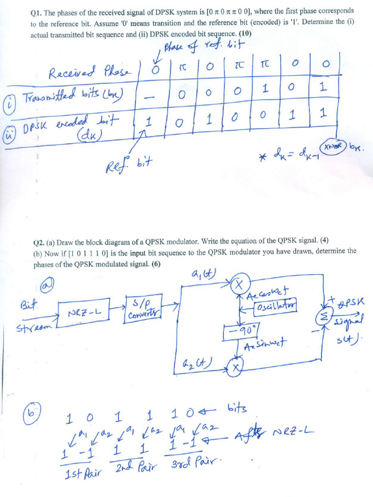 (F) DPSK+QPSK - 1 (With Solve) | PDF