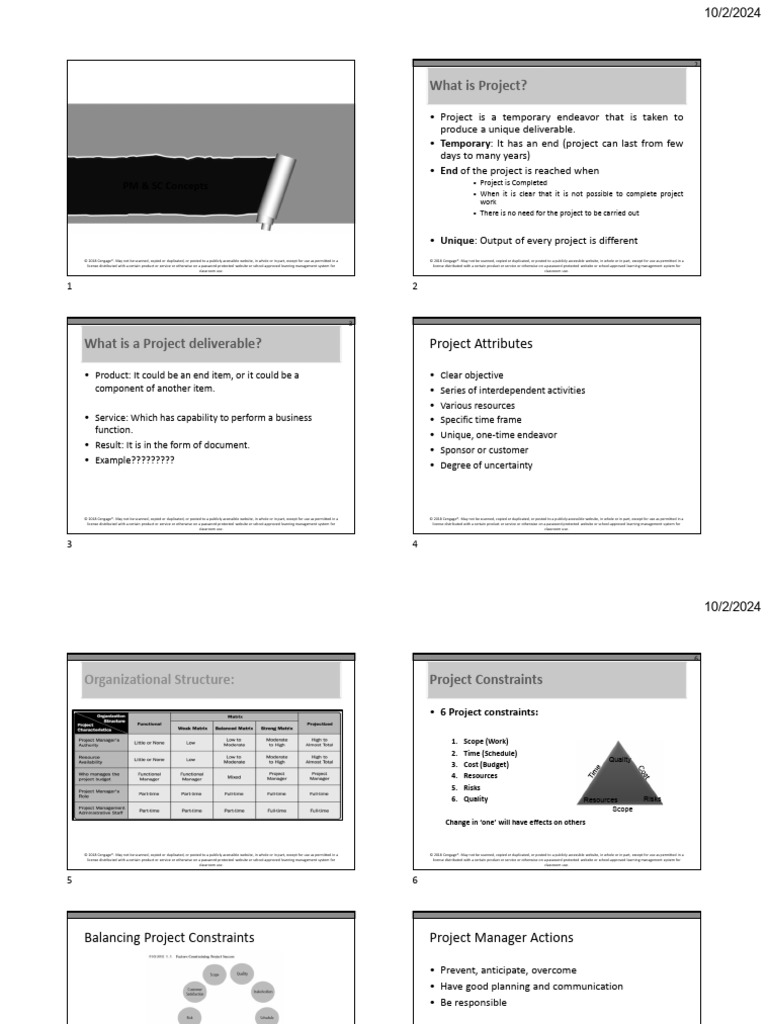 PM & SC Concepts | PDF | Project Management | License