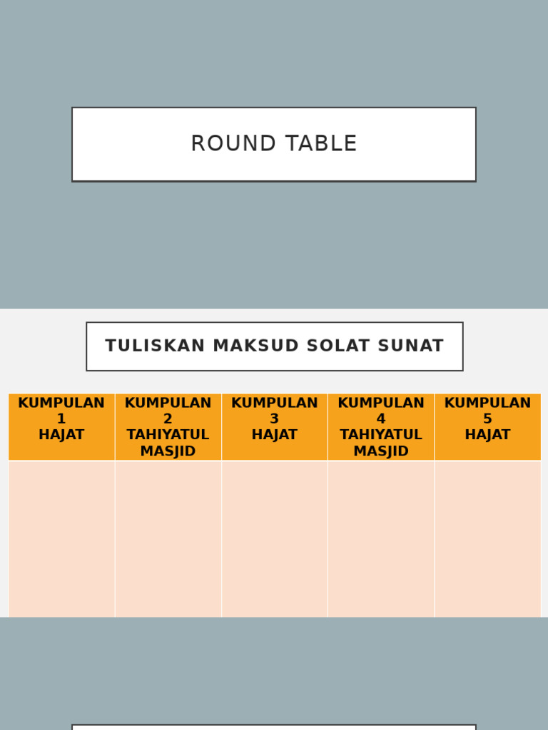 Solat Sunat Dan Solat Hajat | PDF