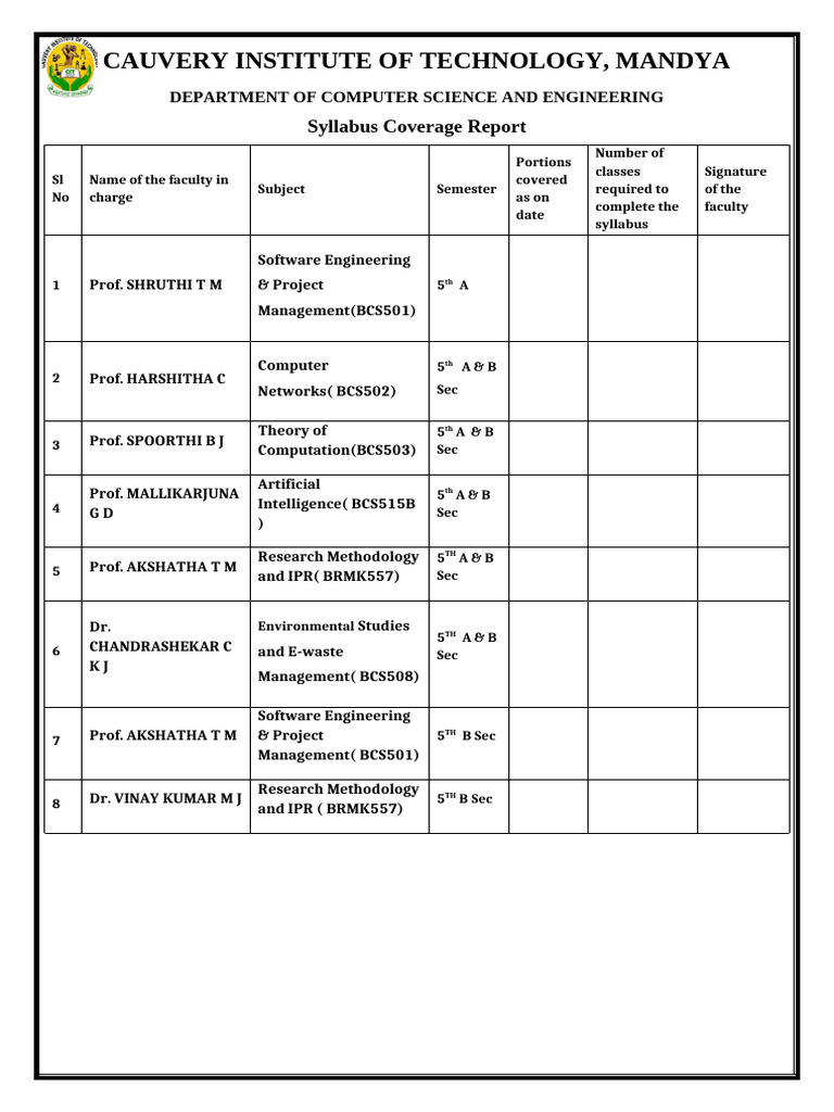 Portions Coverage Report | PDF | Information Technology Management | Computer Science