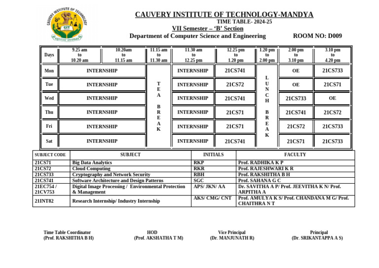 7th Sem CSE B Section Timetable 2024-25 | PDF | Computing | Computer Science