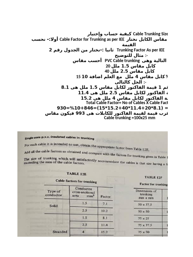 كيفية حساب وإختيار Cable Trunking Size | PDF