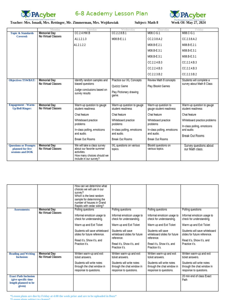 Math+8+Lesson+Plan+ +052724 | PDF | Cognition