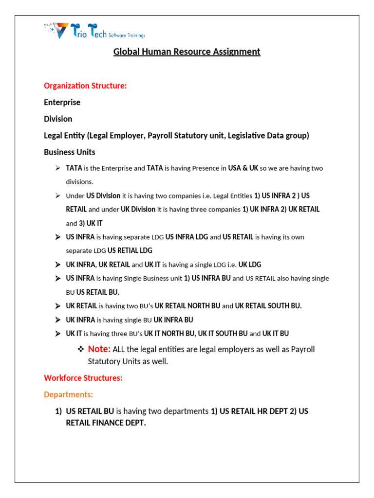 Hcm Batch Core Hr Assignment Pdf Retail Economies 4547