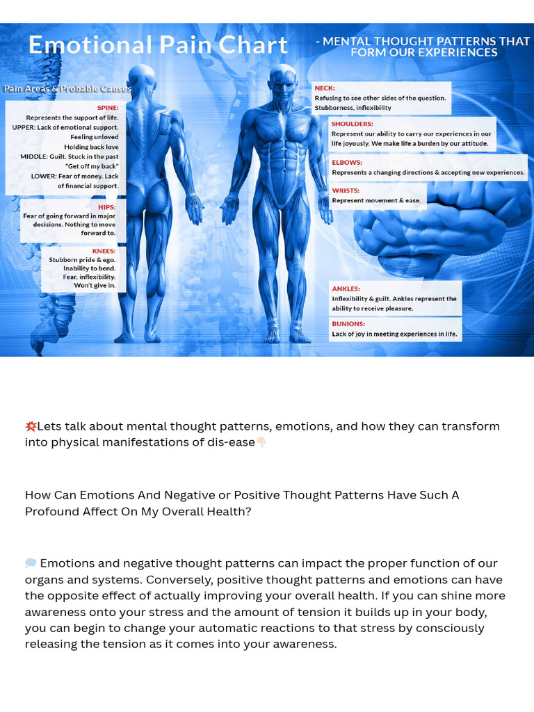 Emotional Pain, and Mental Thought Patterns Newsletter Lovvare | PDF ...