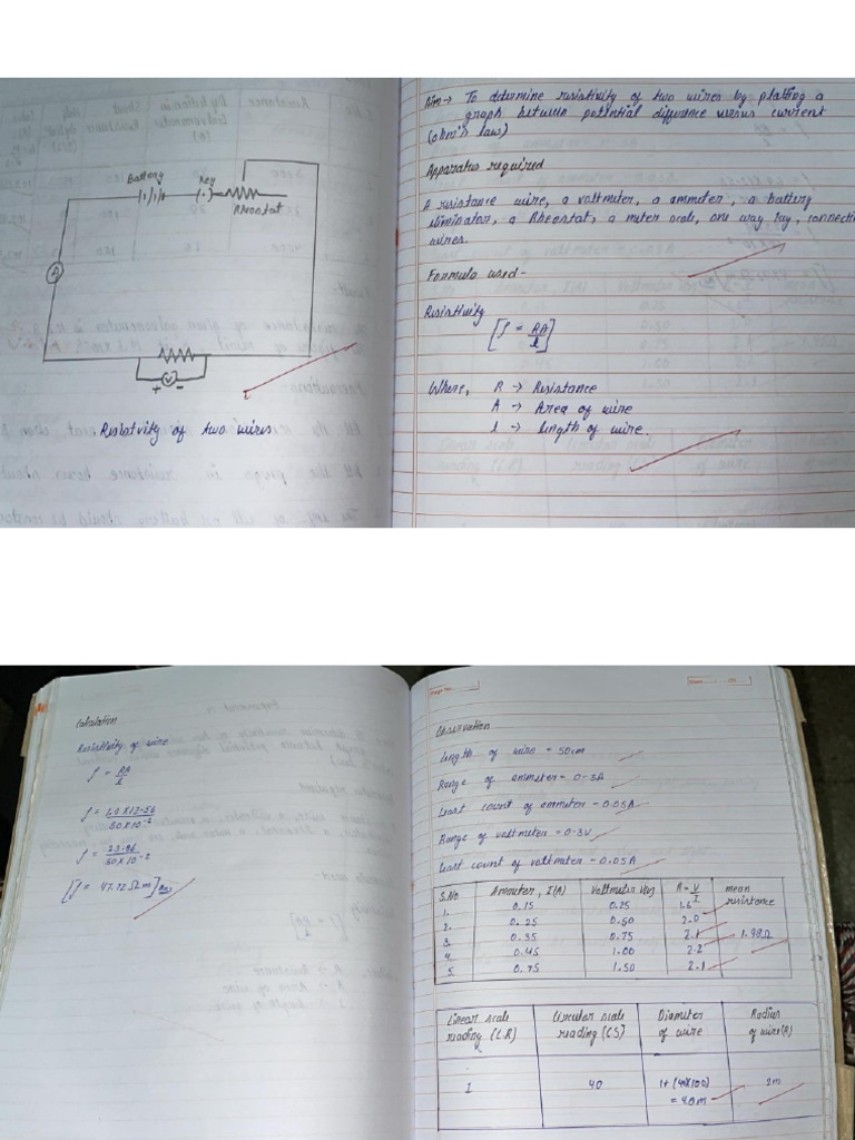 Class 12 Physics Practical 01 | PDF