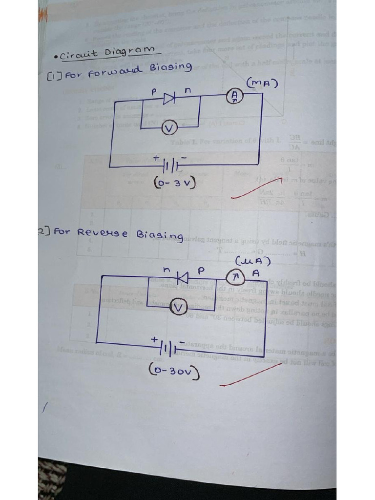Class 12 Physics Practical 04 | PDF