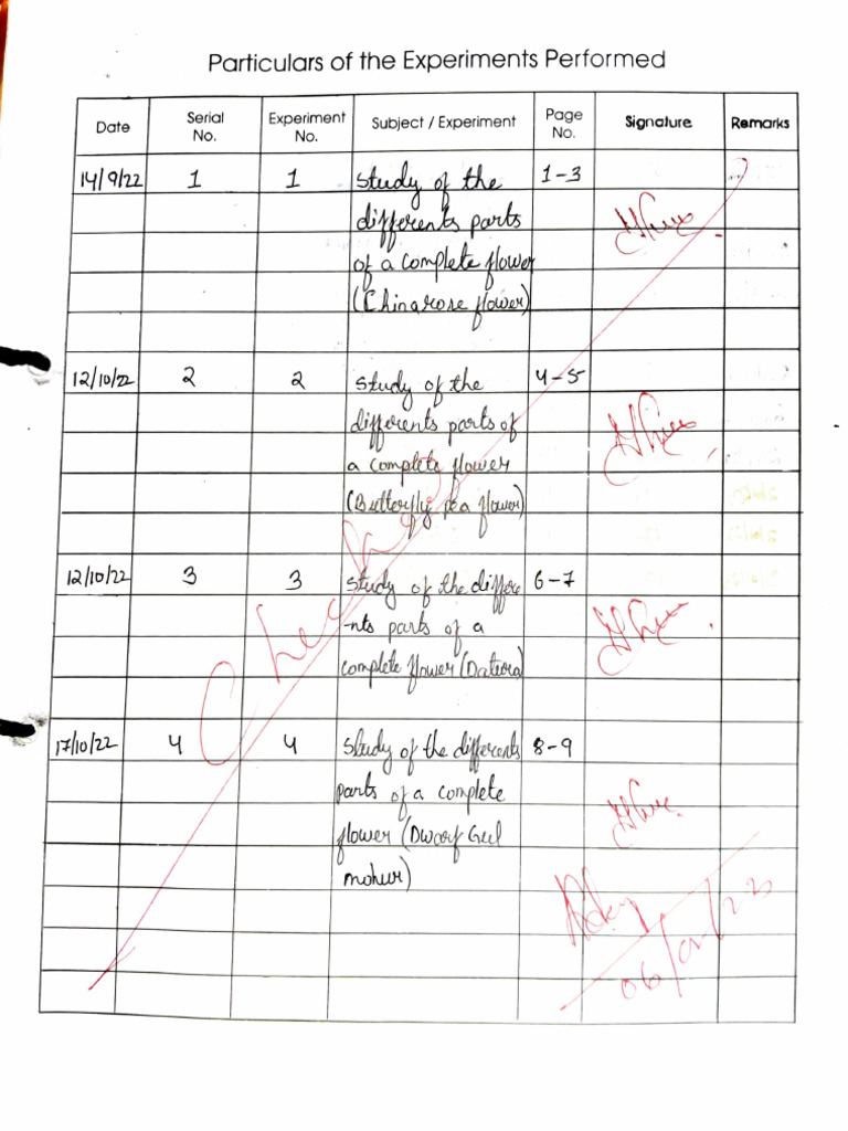 Biology Practical Botany | PDF