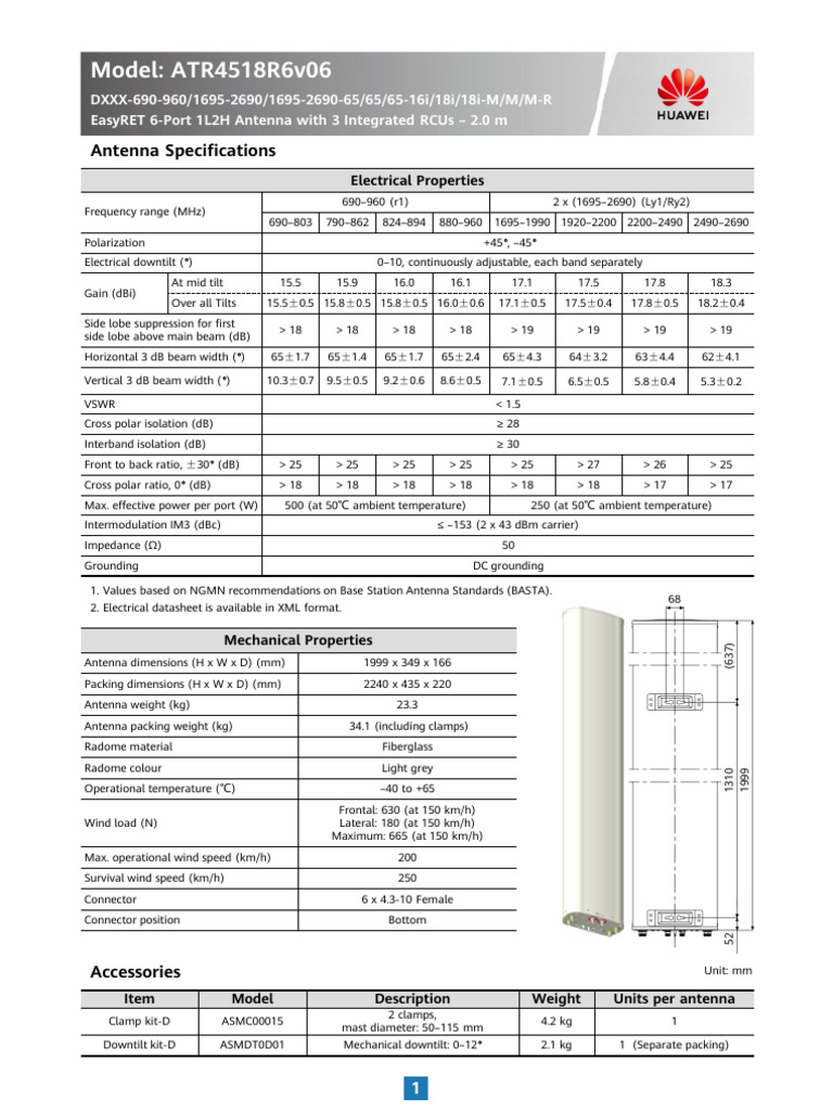 ANT-ATR4518R6v06-1538-006 Datasheet 4 | PDF | Antenna (Radio ...