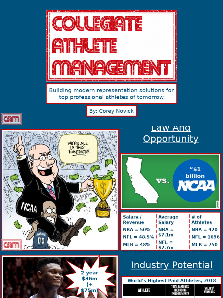 Collegiate Athlete Management | PDF