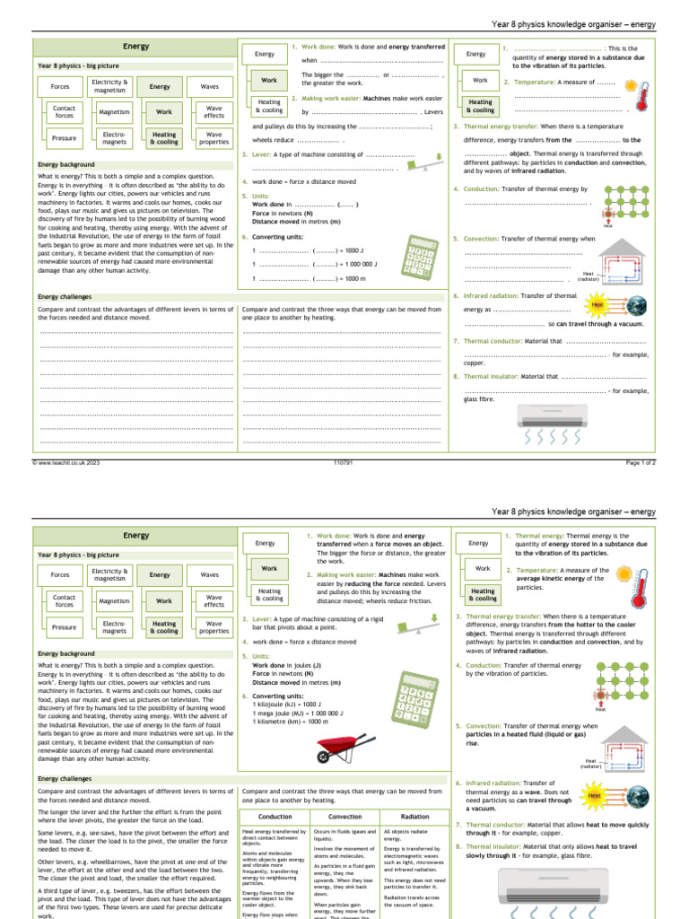 Year 8 Physics: Energy Overview Guide | PDF | Heat | Thermal Conduction