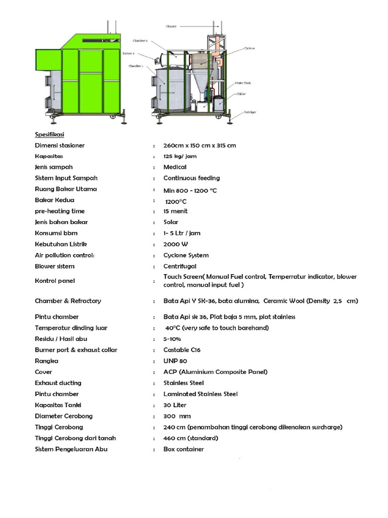 02 Incenerator 125 KG | PDF