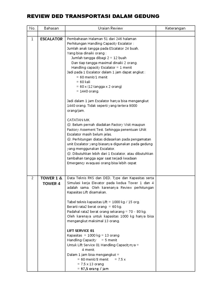 Review Ded Trans Gedung | PDF