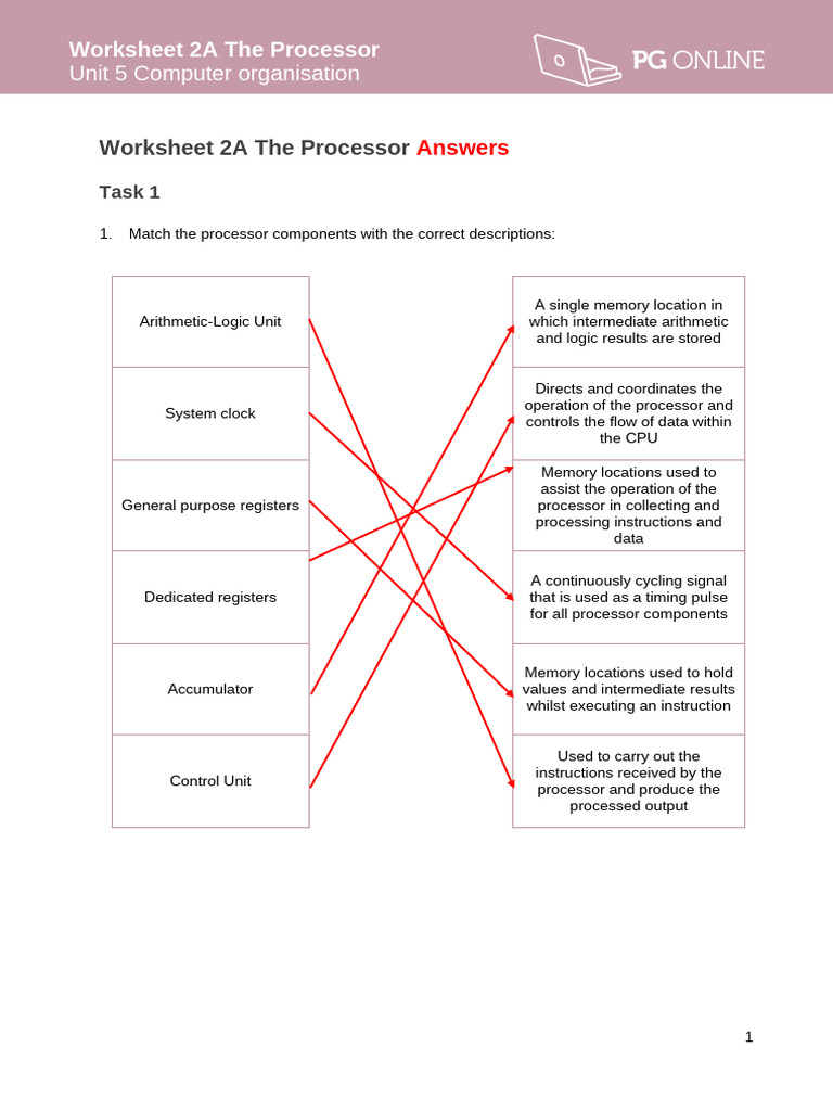 Computer Organisation Worksheet 2A Answers | PDF | Central Processing ...
