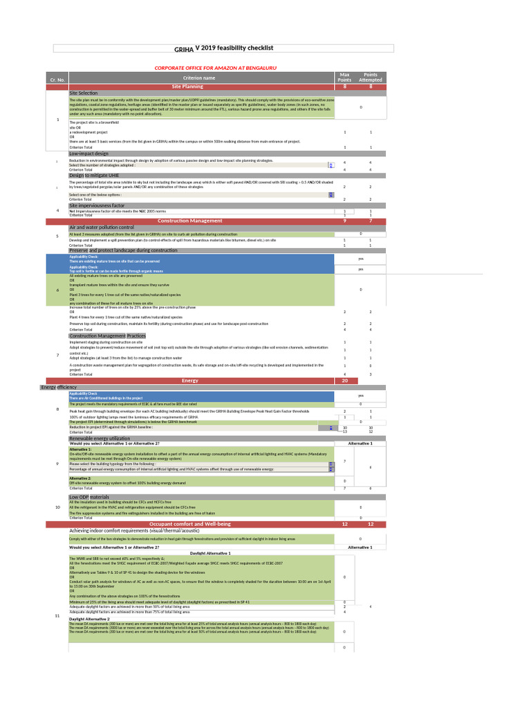 CHECKLIST | PDF | Waste | Chlorofluorocarbon