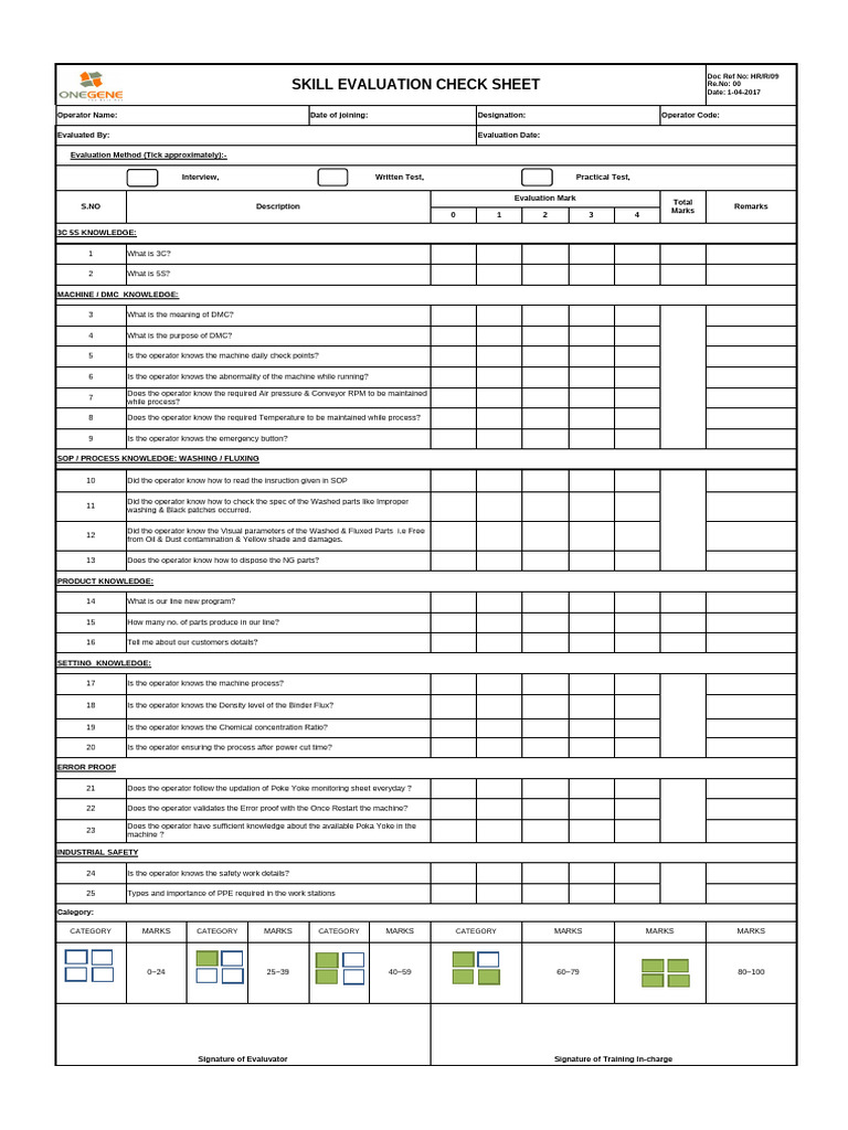 Skill Evaluation Checklist for Operators | PDF | Microsoft Excel ...