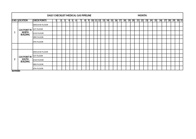 Daily Checklist Medical Gas Pipeline | PDF