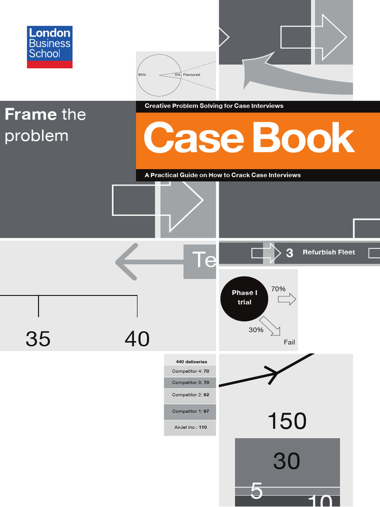 LBS Casebook | PDF