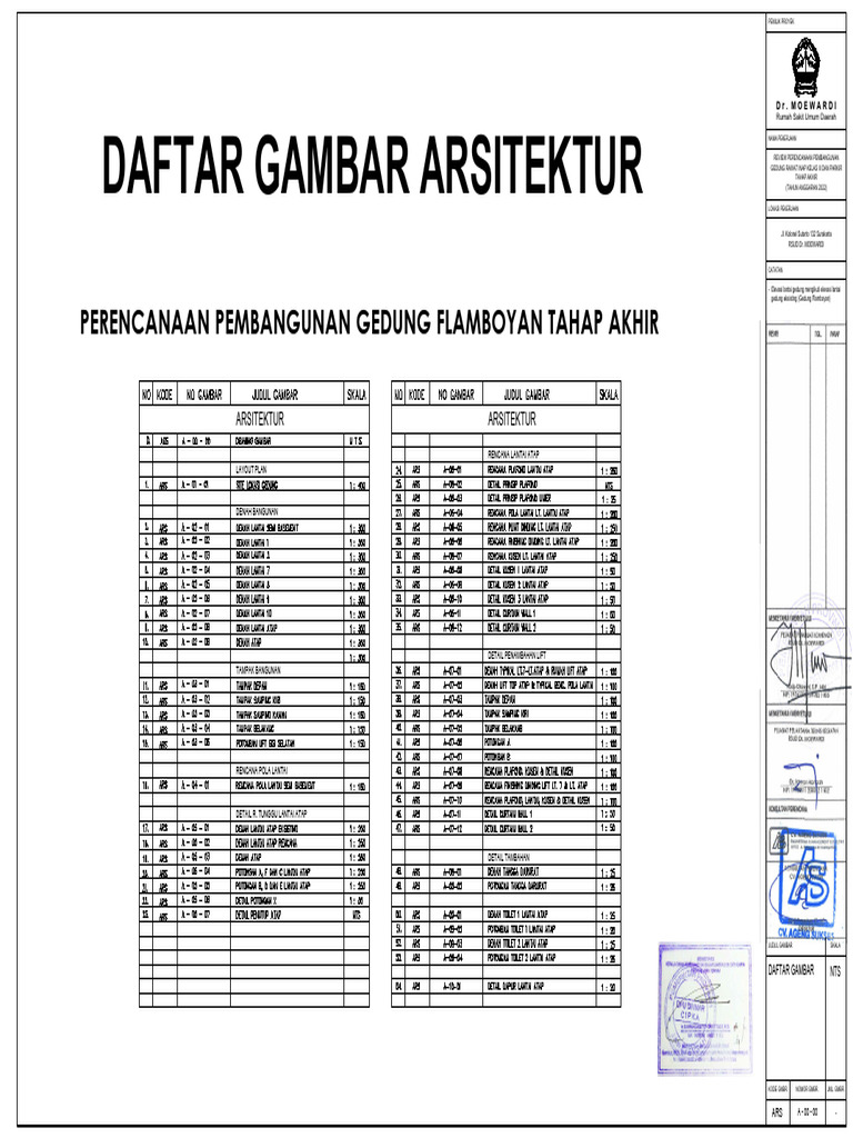 Arsitek PDF 1 Merged | PDF