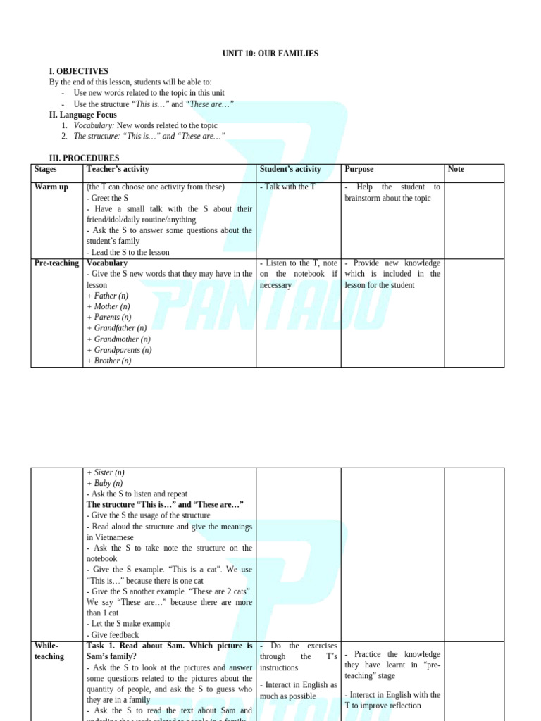 FFS - Unit 10 - Our Families | PDF | Behavior Modification | Cognitive Science