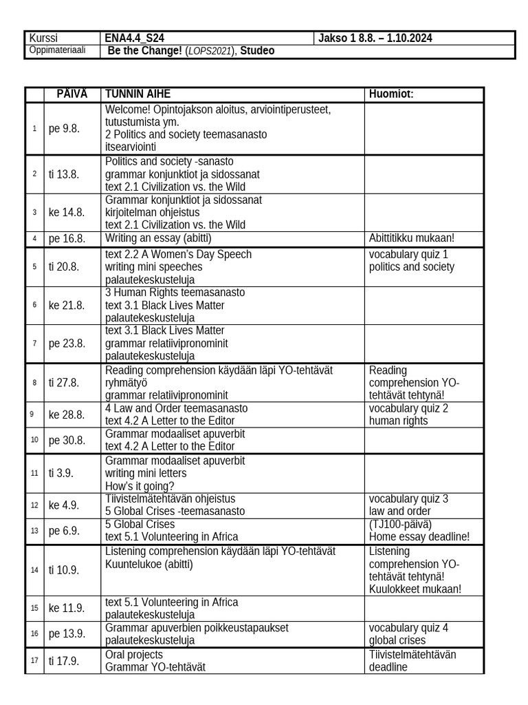 ENA4.4 S24 Korjatutpvm | PDF