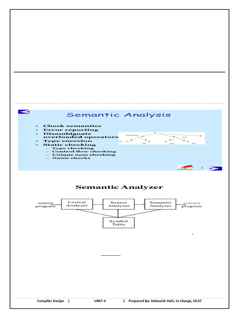 LEARNING MATERIALS, CD, UNIT-4 (Syntax Directed Translation) | PDF | Parsing | Compiler