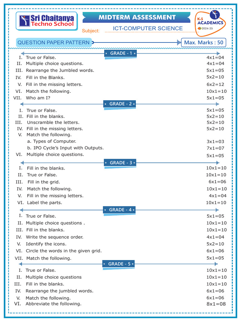 ICT-Grade 1 To 5 QP Pattern (2024-25) | PDF | Computing