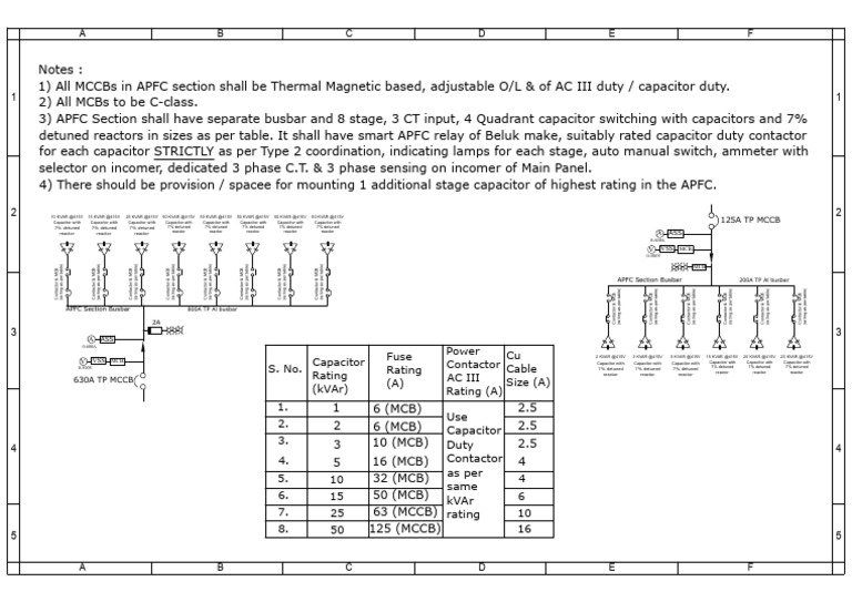 APFC Capacitor Ratings & Components | PDF | Electrical Engineering | Components