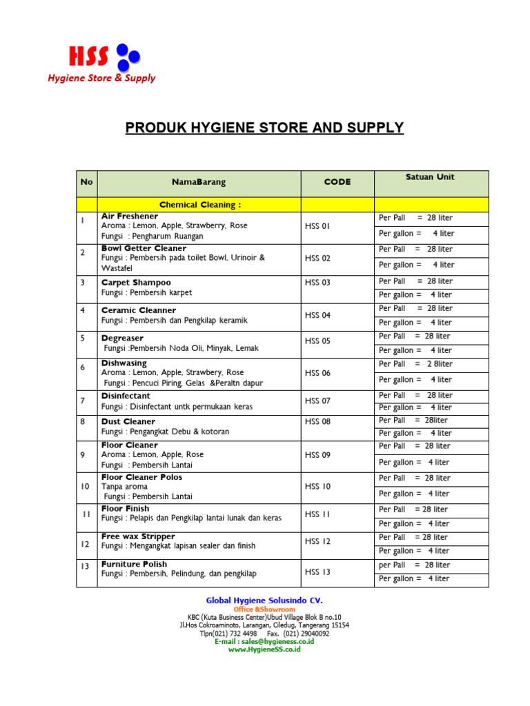 Katalog Produk HSS | PDF | Hygiene
