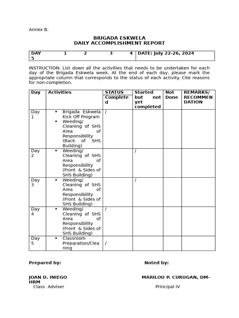 Brigada Eskwela 2024 Accomplishment Report | PDF