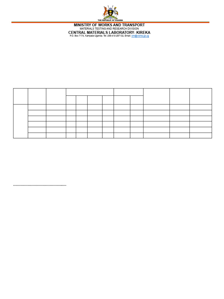 SSS Final | PDF | Soil Science | Soil
