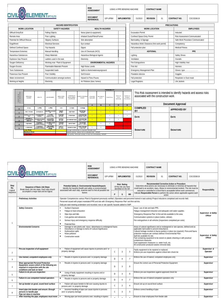 Pipe Bending Machine Risk Assessment | PDF | Risk | Hazards