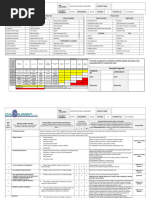 LDV - Pre - Start Checklist | PDF