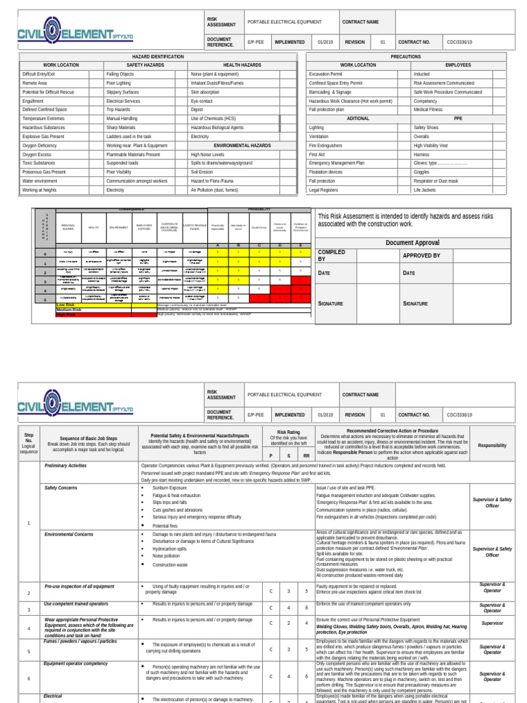 Portable Electrical Equipment | PDF | Risk | Hazards