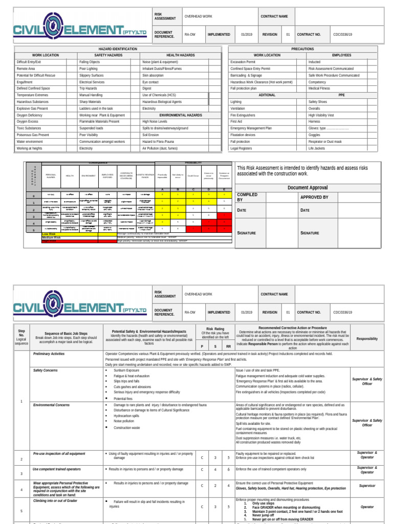 19. Overhead Work | PDF | Personal Protective Equipment | Risk