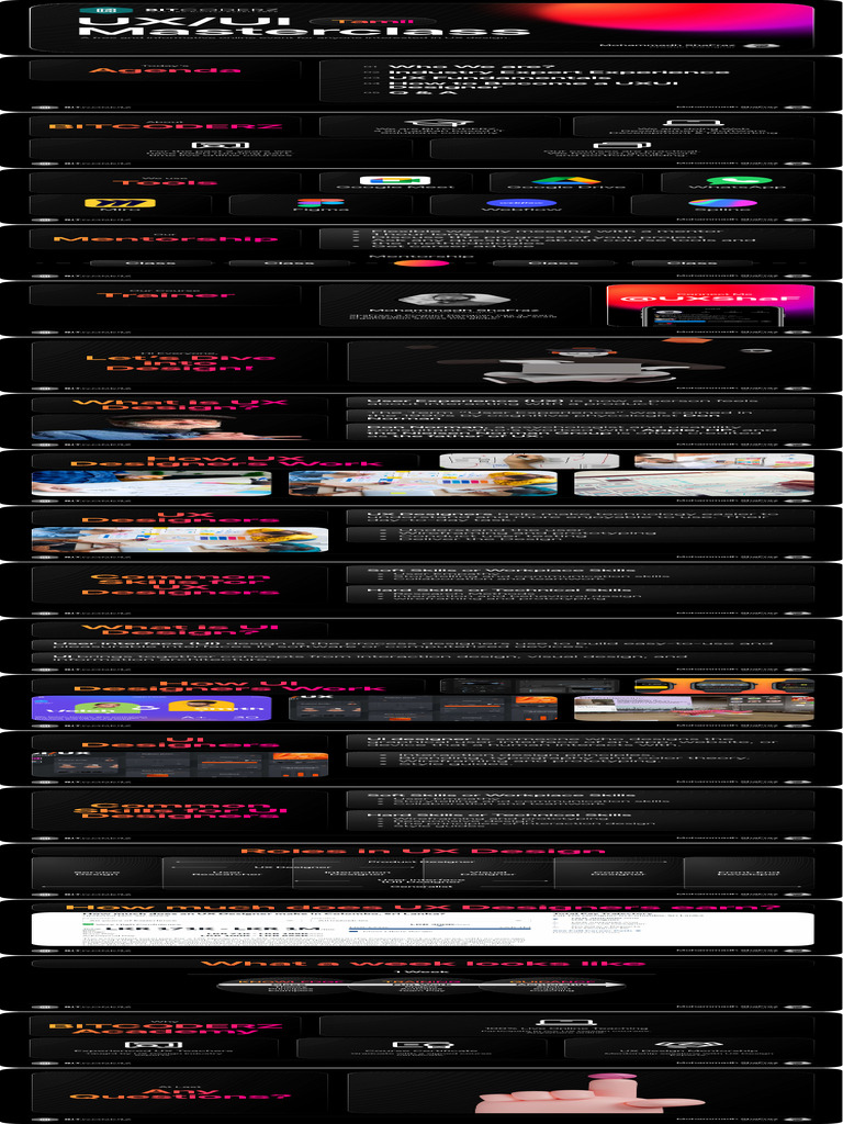 UXUI Design Introduction | PDF | User Interface | Design