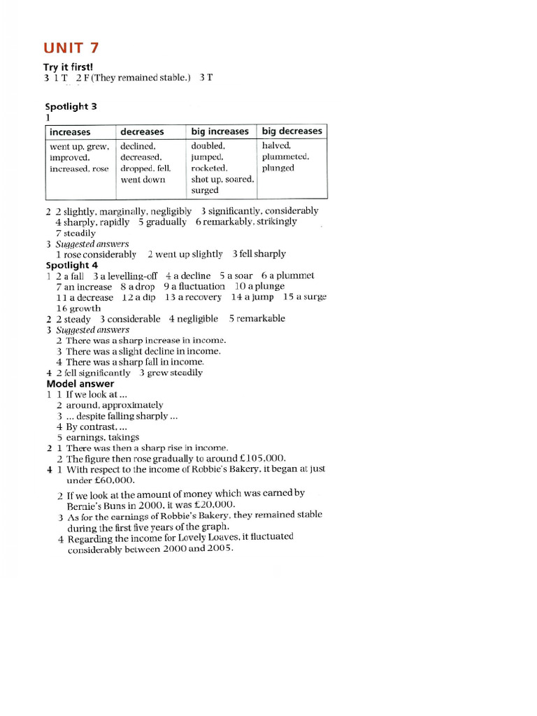 Key WT1 - Line | PDF