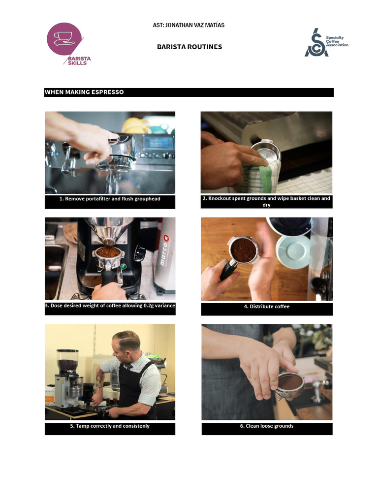 Barista Routine Handout | PDF | Wellness