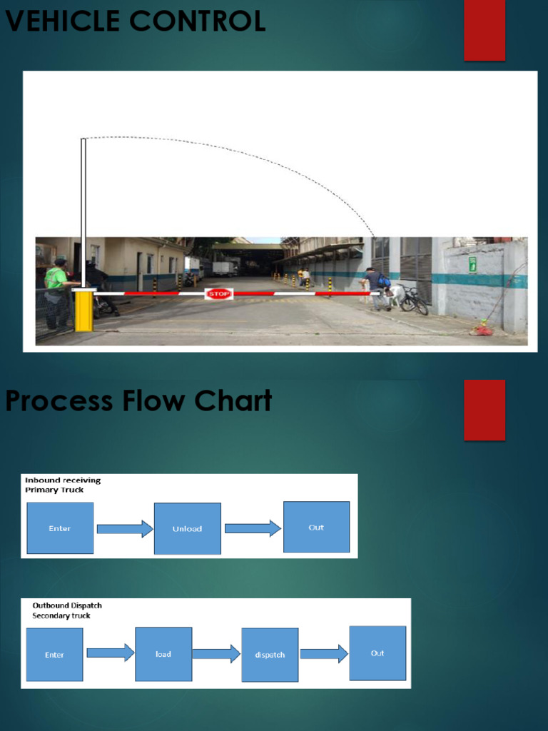 Traffic Flow | PDF | Business