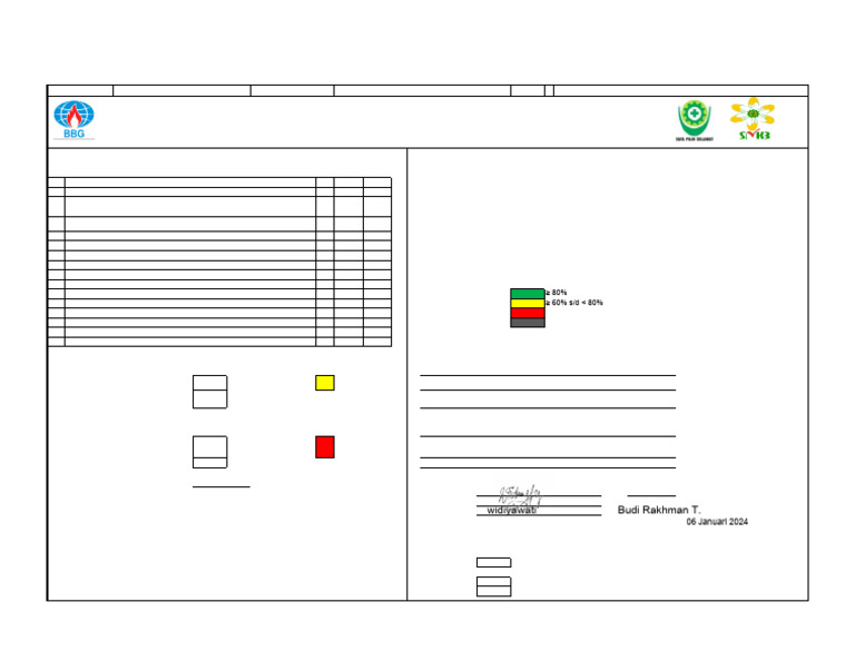 Contoh Sertifikat CSMS | PDF