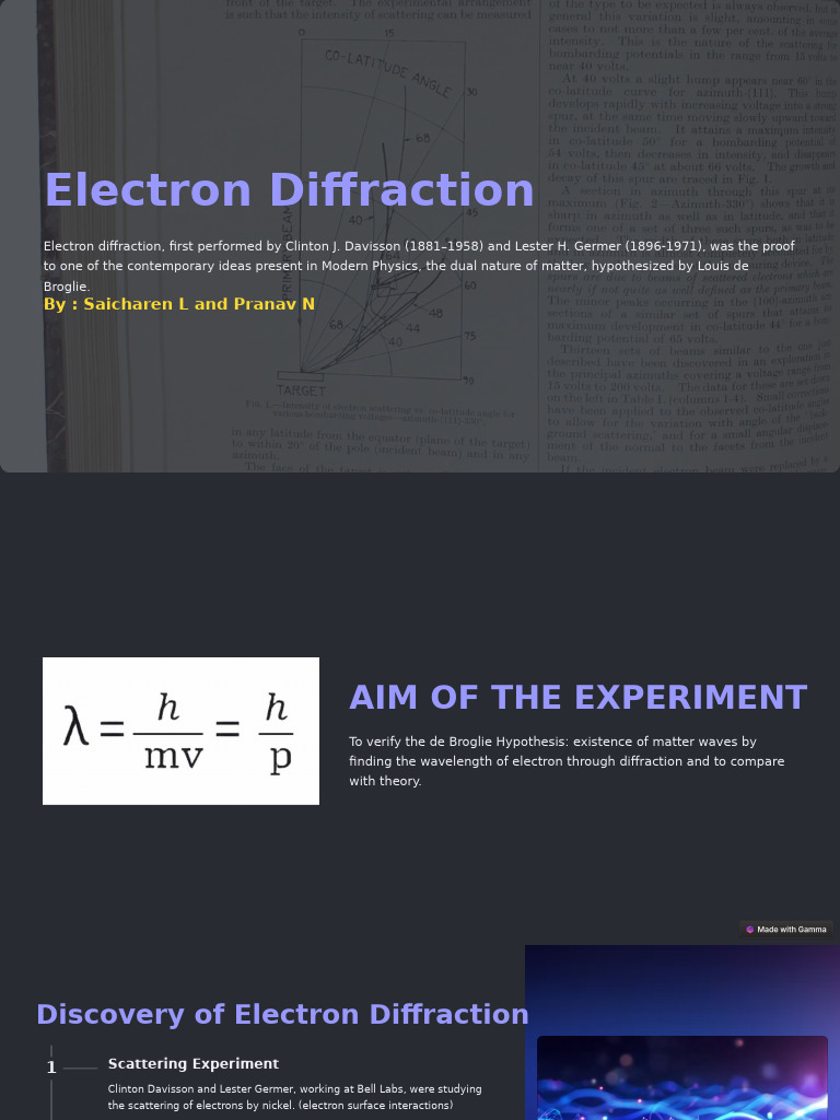 Electron Diffraction and Matter Waves | PDF | Materials Science | Physical Chemistry