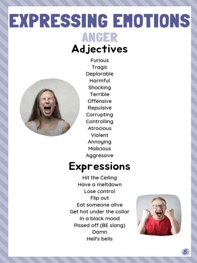 Expressing-Emotions ANGER FREE PDF | PDF