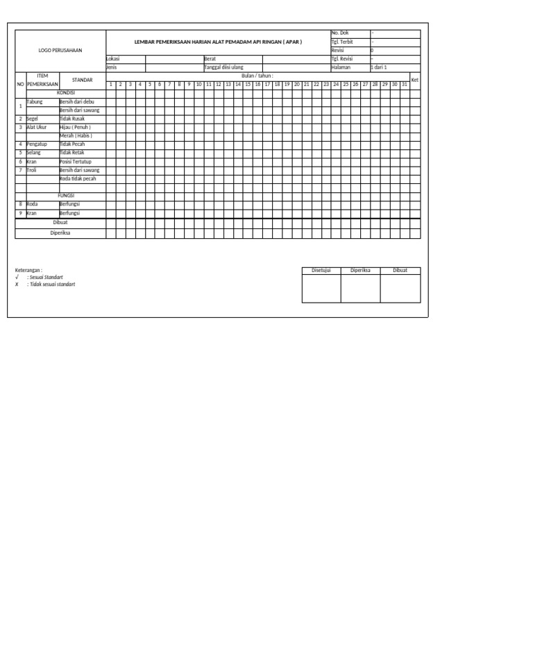 Contoh Check List Harian APAR | PDF