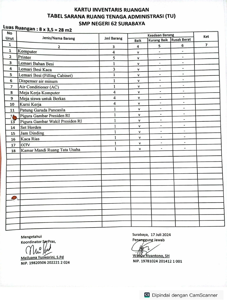 Daftar Inventaris | PDF