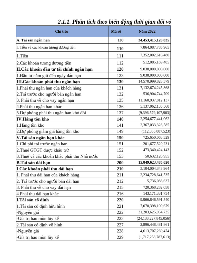 Excel - PTBC Full | PDF