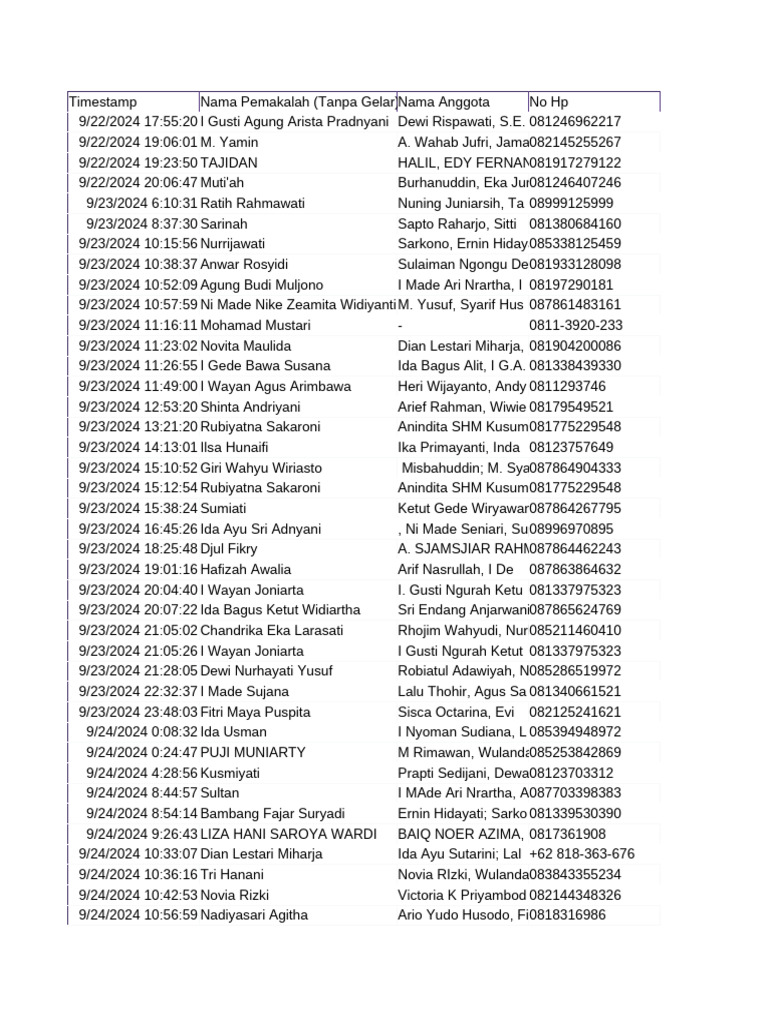 Formulir Pengumpulan PPT Semnas Pepadu 2024 (Jawaban) | PDF