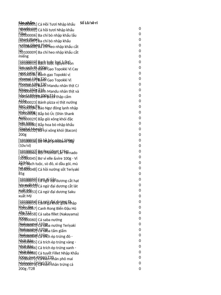 Stock Inventory Line | PDF