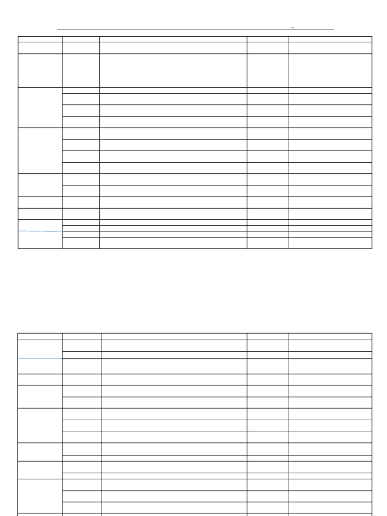GCE 2024 Second Series Timetable | PDF